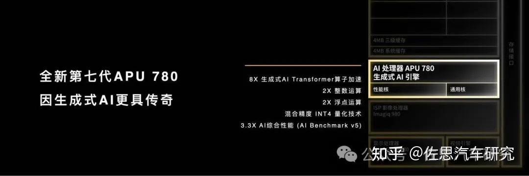 全球首款#4纳米 汽车#座舱芯片 ：超越高通SA8295的#联发科MT8676 即将上车 @佐思汽研 - 知乎