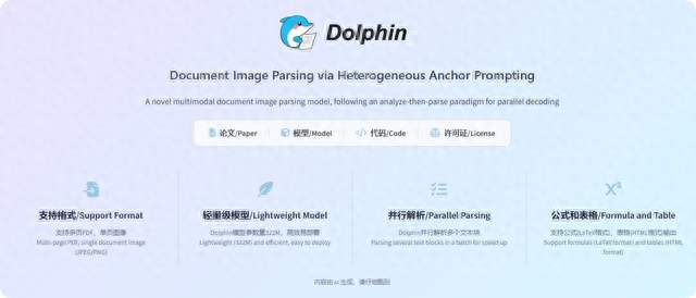字节跳动Dolphin多模态文档解析神器开源，16G显存就能流畅运行 - 知乎