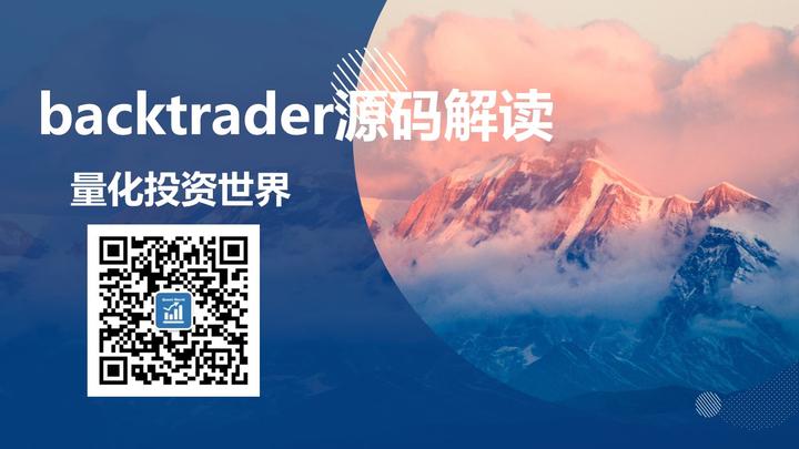 backtrader源码解读 (7)：指标 - 知乎