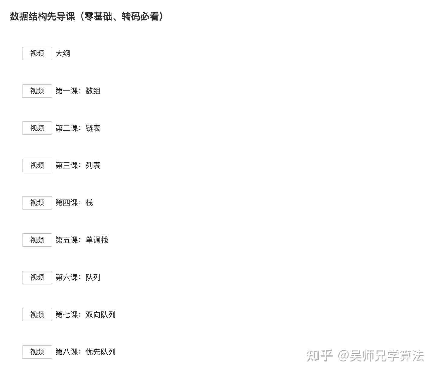 Leetcode 刷题前应该具备哪些入门知识? 知乎