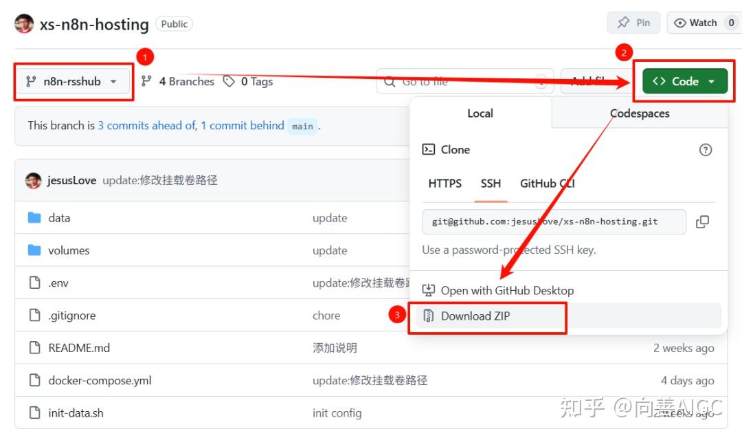 玩转n8n之⑦：Docker 一键部署 n8n+RSSHub 轻松搭建自动化信息聚合工作流 - 知乎