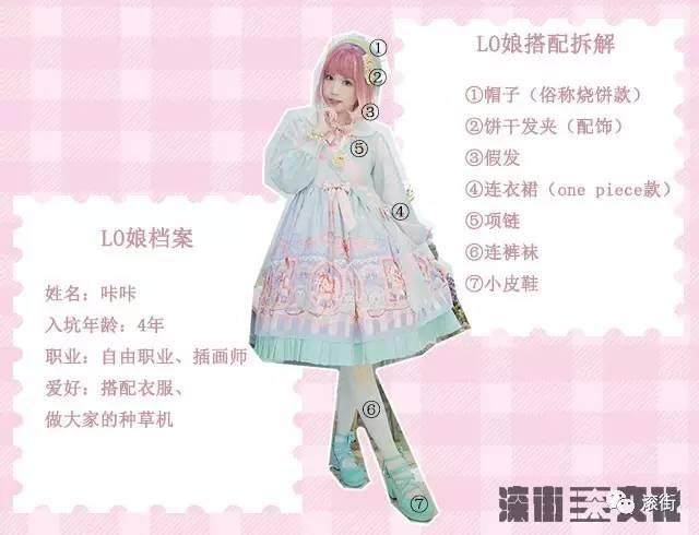 lo娘到底是什么样的存在？我们专访了一位lo娘，让她和大家聊聊这种“轻飘飘”文化！ - 知乎