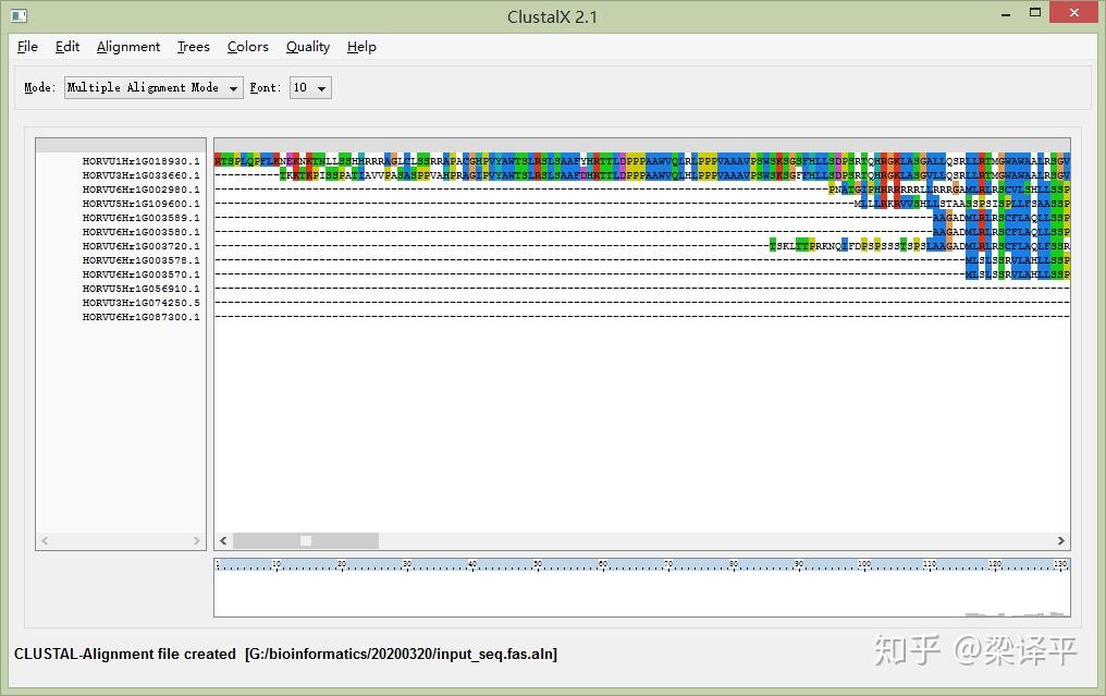 clustalX多序列比对 - 知乎