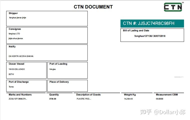 加纳的两种认证（产品符合性认证COC，电子货物跟踪ECTN/CTN/BESC/BSC，特马/科拉迪清关证书办理指南 货物出口注意事项/流程及证书模板 - 知乎