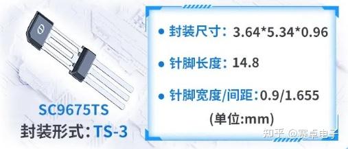 TPOS、PCB-Less、可编程！赛卓电子推出可编程的凸轮轴的位置传感器芯片！ - 知乎