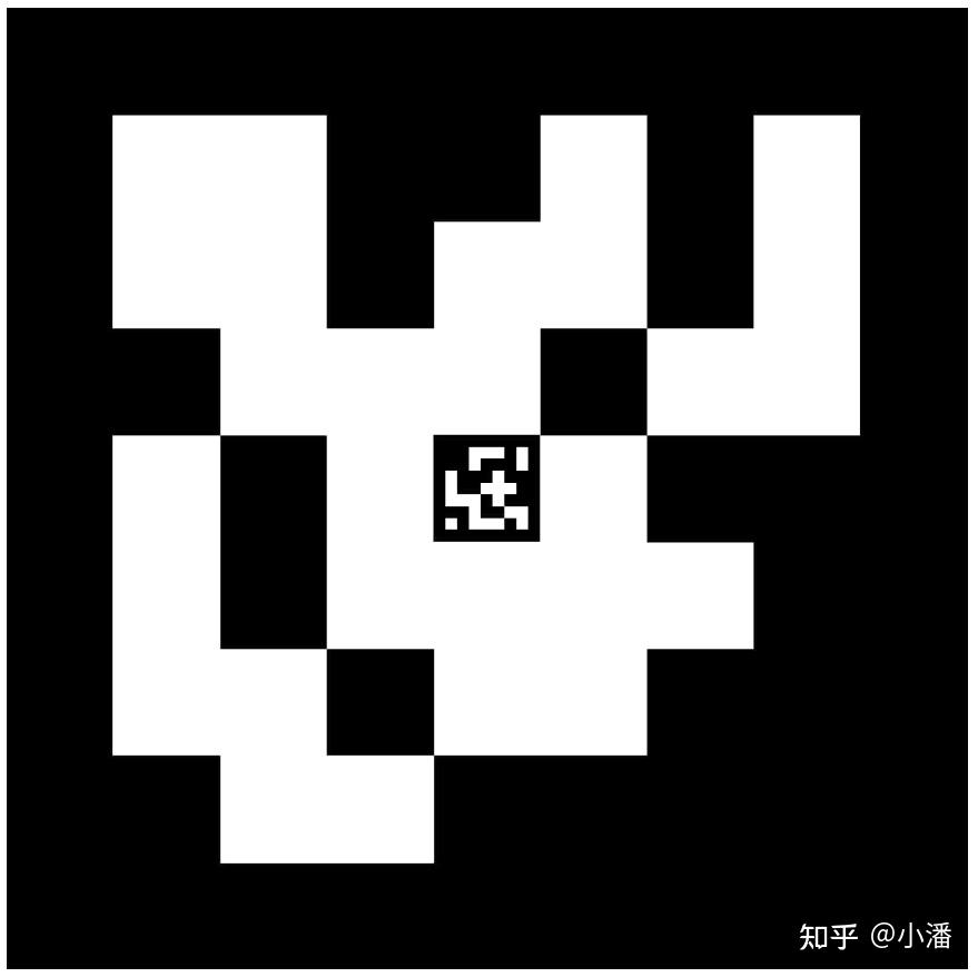 嵌入式 ArUco：一种用于高精度无人机着陆的新方法 - 知乎