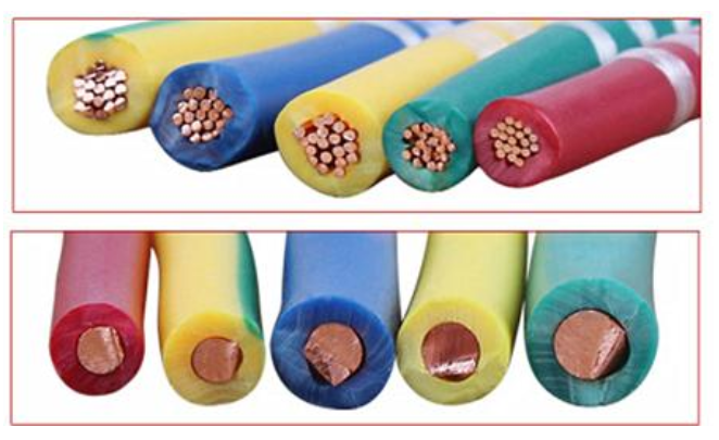 WDZN-BYJ常用规格 - 知乎