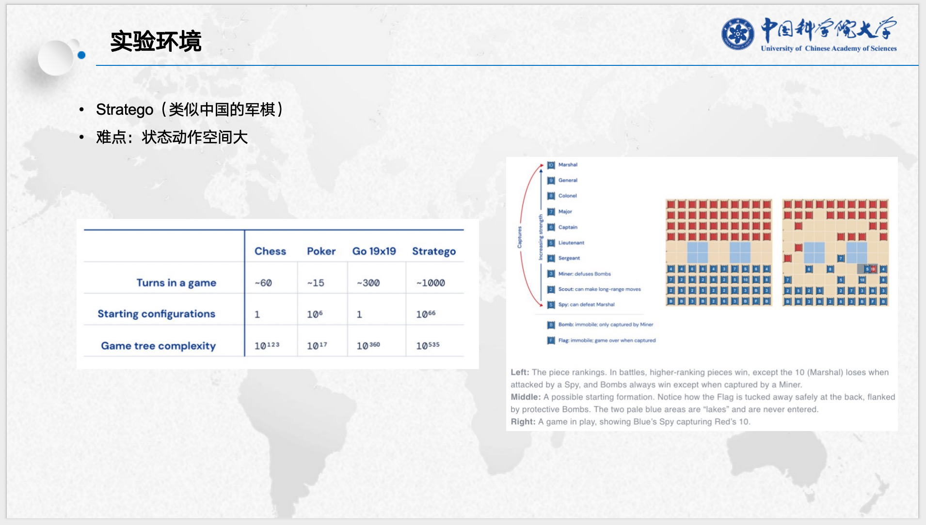 如何评价多智能体强化学习最新研究成果DeepNash？ - 知乎