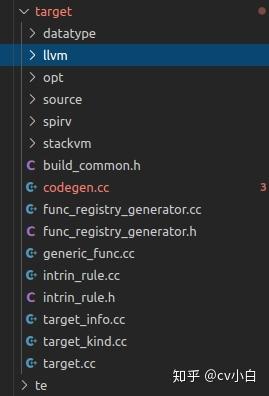 TVM代码学习 -- 代码生成流程（一） - 知乎