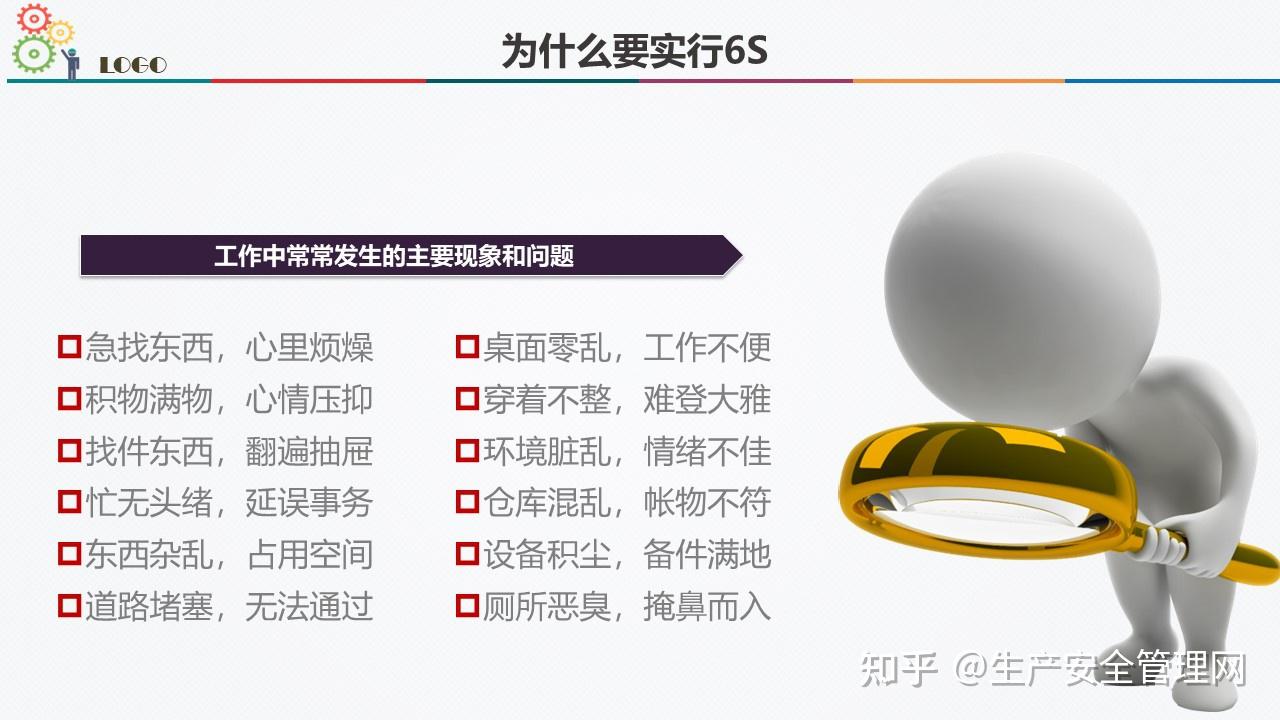 【ppt】6S现场管理方法与技巧（66页） - 知乎