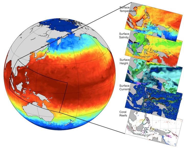 ROMS业务化预报系统搭建 - 知乎