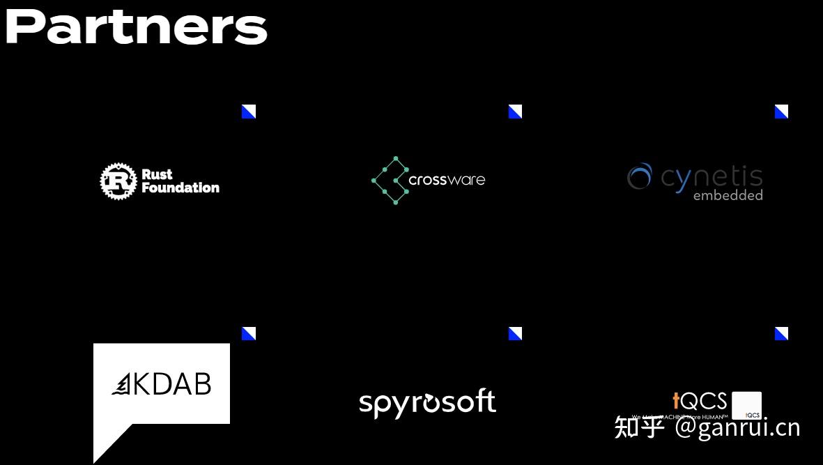 Slint ui介绍 - 知乎