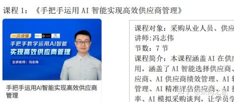 CPPM、CPSM、CIPS对比，哪个更适合你？ - 知乎