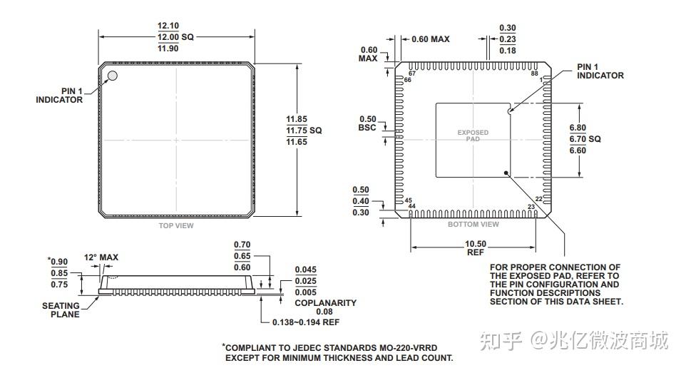 ADSP-21489数字信号处理器的概述及外观尺寸图 - 知乎