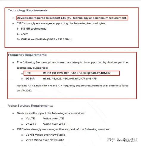 沙特CITC认证是什么？ - 知乎