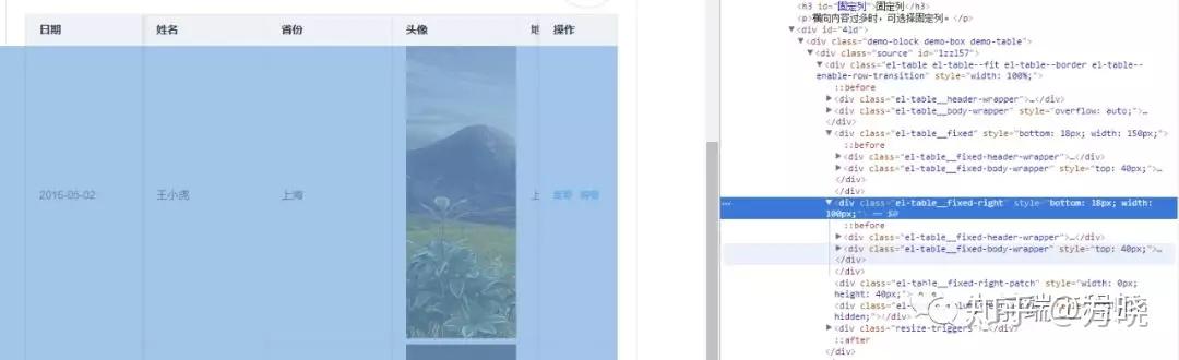 解析 Antd Table 组件的错位和性能问题 - 知乎