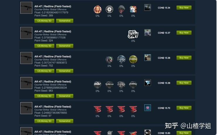 Chrome插件：CSFloat Market Checker专为Steam市场和库存中的反恐精英物品设计 - 知乎