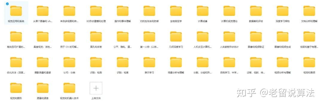 ICCV 2025前瞻，计算机视觉领域顶级会议！——附ICCV 2023最全论文合集！ - 知乎