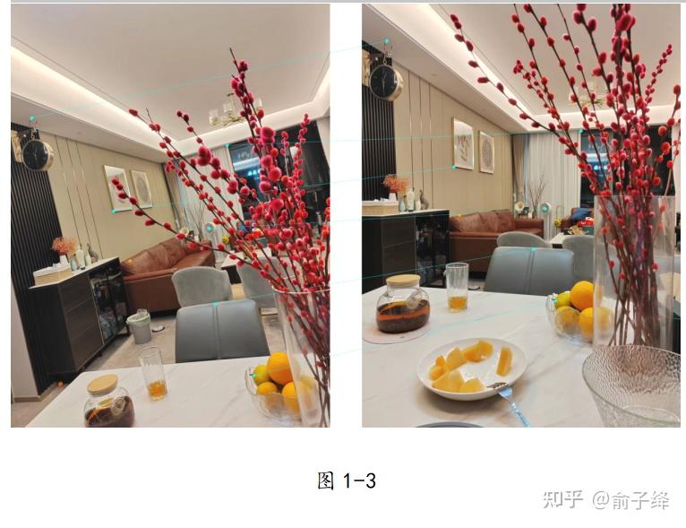 视觉SLAM之细说2D-2D（1） - 知乎