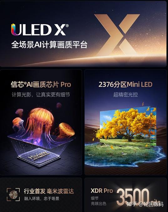 MiniLED画质巅峰海信电视E8N Pro，TCL Q10K ，2024年618最值得买的MiniLED电视原来是它！ - 知乎