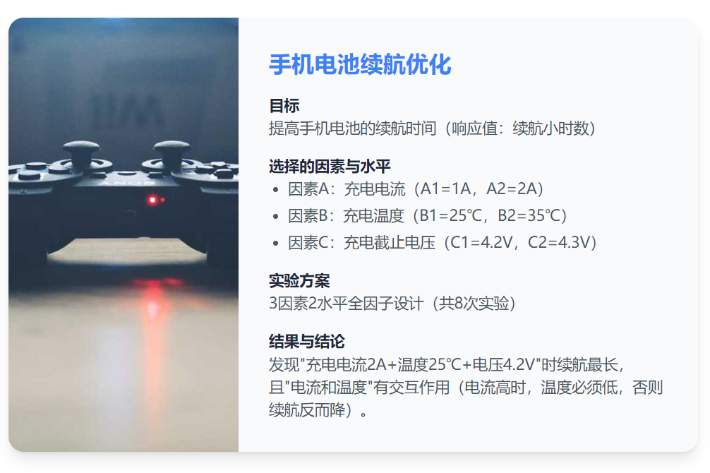 一文通俗易懂的搞懂：什么是DOE？怎么做DOE分析？ - 知乎