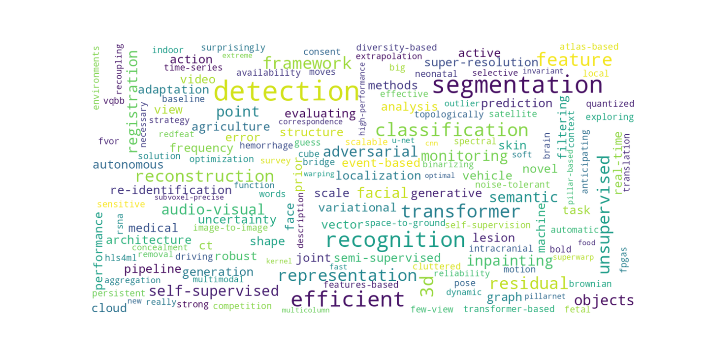 arXiv每日更新-20220517（今日关键词：detection, segmentation, recognition) - 知乎