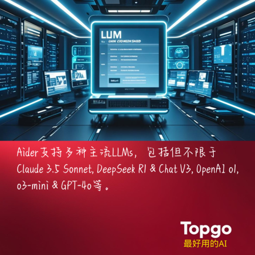 AI全栈开发助手！aider最强编程AI Agents！支持ollama+deepseek！ - 知乎