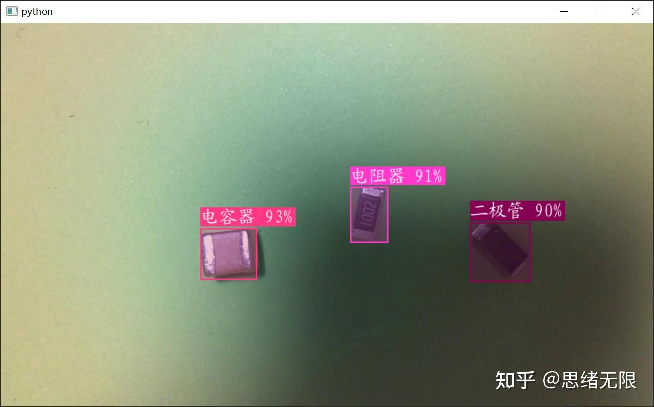 基于YOLOv8/YOLOv7/YOLOv6/YOLOv5的PCB电子元件识别系统（Python+PySide6界面+训练代码） - 知乎