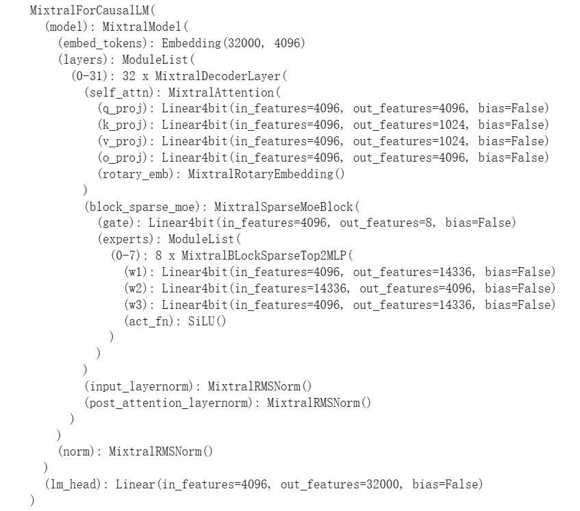浅析 Moe FP8 推理 - 知乎