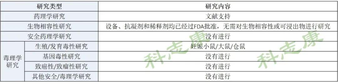 造血干细胞药物OMISIRGE在FDA上市审评复盘 - 知乎