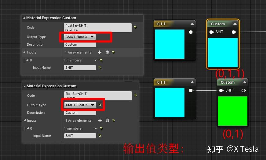【UE4】HLSL语言基础 - 知乎