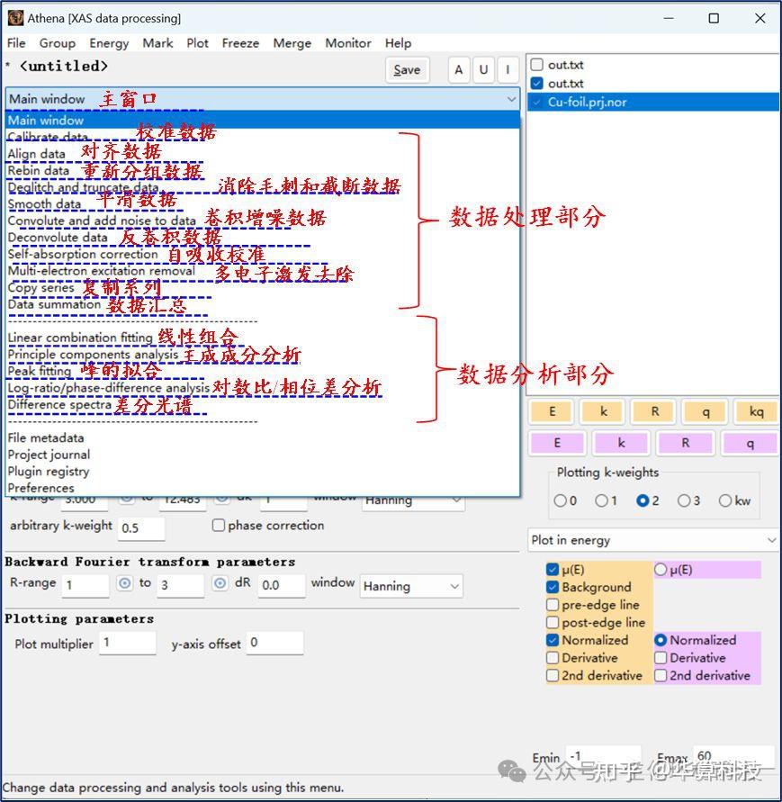 同步辐射XAFS半定量分析工具：Athena与XAS-PCA/LCF性能比较 - 知乎