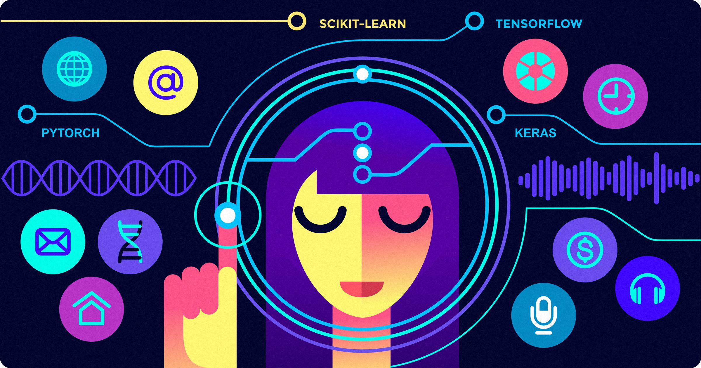streamlit + opencv/YOLOv3 快速构建自己的图像目标检测demo网页 - 知乎