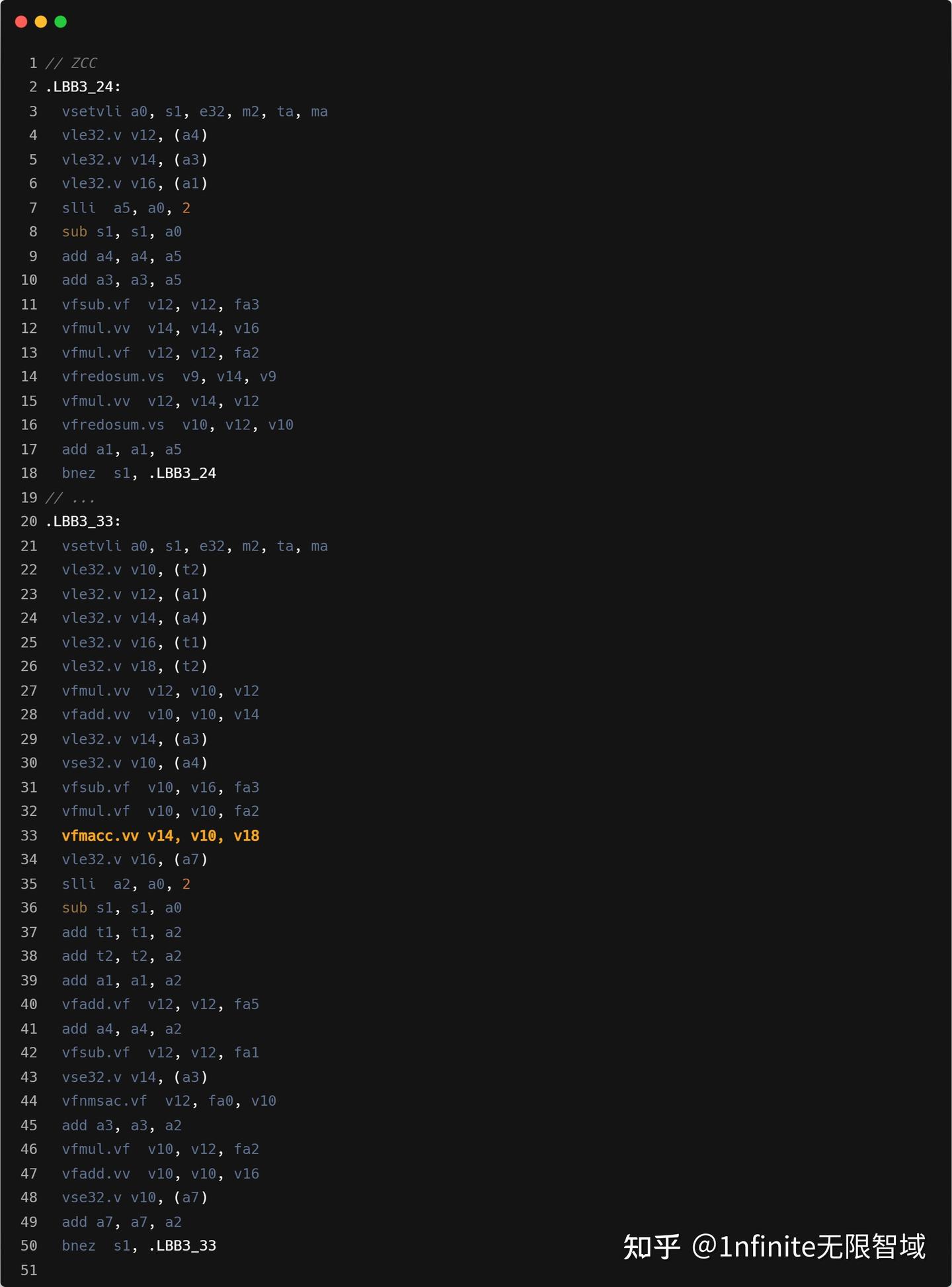 Triton kernel performance on RISC-V CPU - 知乎