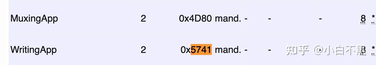 浏览器内录制无总时长? 用 Js 编解码Webm 设置duration - 知乎