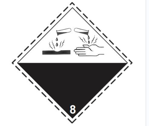 常见的8类危险品的UN编号以及PSN（品名） - 知乎