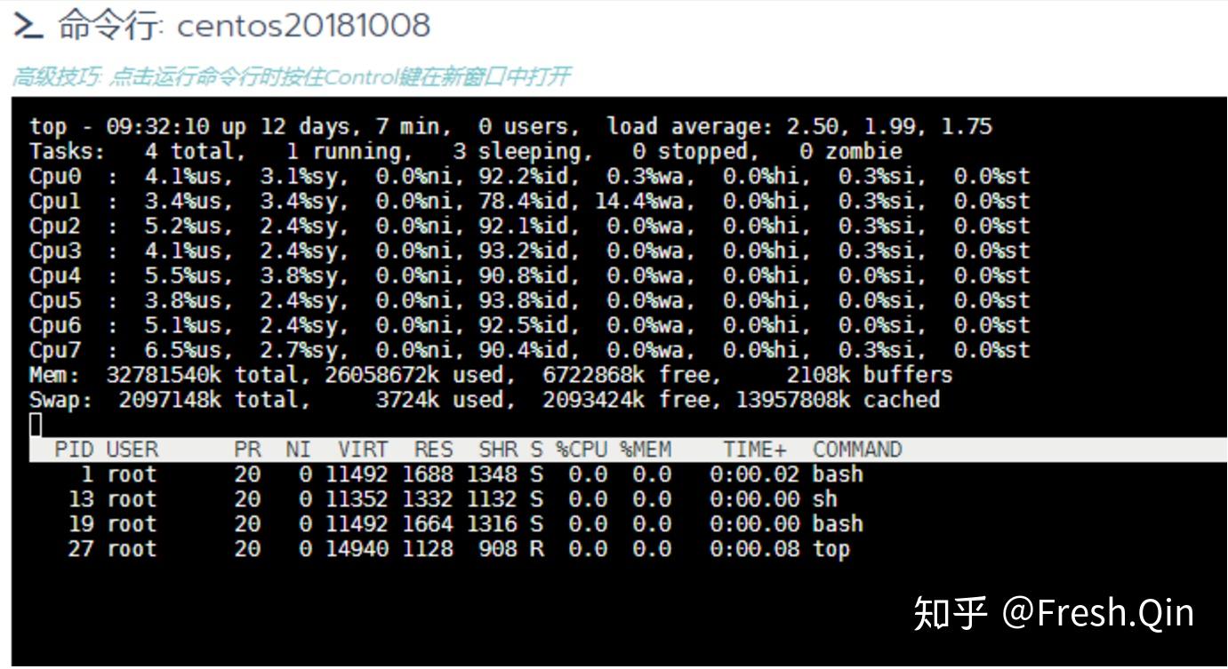 Docker-关于docker cpu的限制后，实际效果的研究 - 知乎