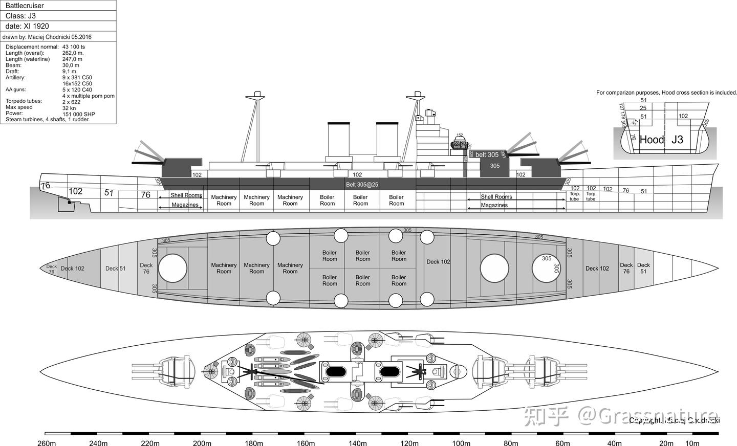 逝去的辉煌：浅析胡德号战列巡洋舰的设计（一） - 知乎