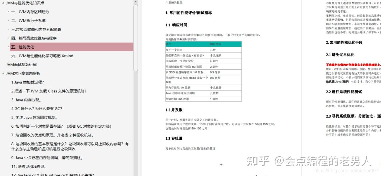 2025牛客网最新Java面试跳槽宝典：BATJ 大厂核心面试解析1000 题 - 知乎