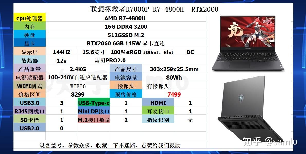 2020款联想拯救者r7000p 2060和2021款r7000p 3050ti哪个更值得买呢？ - 知乎
