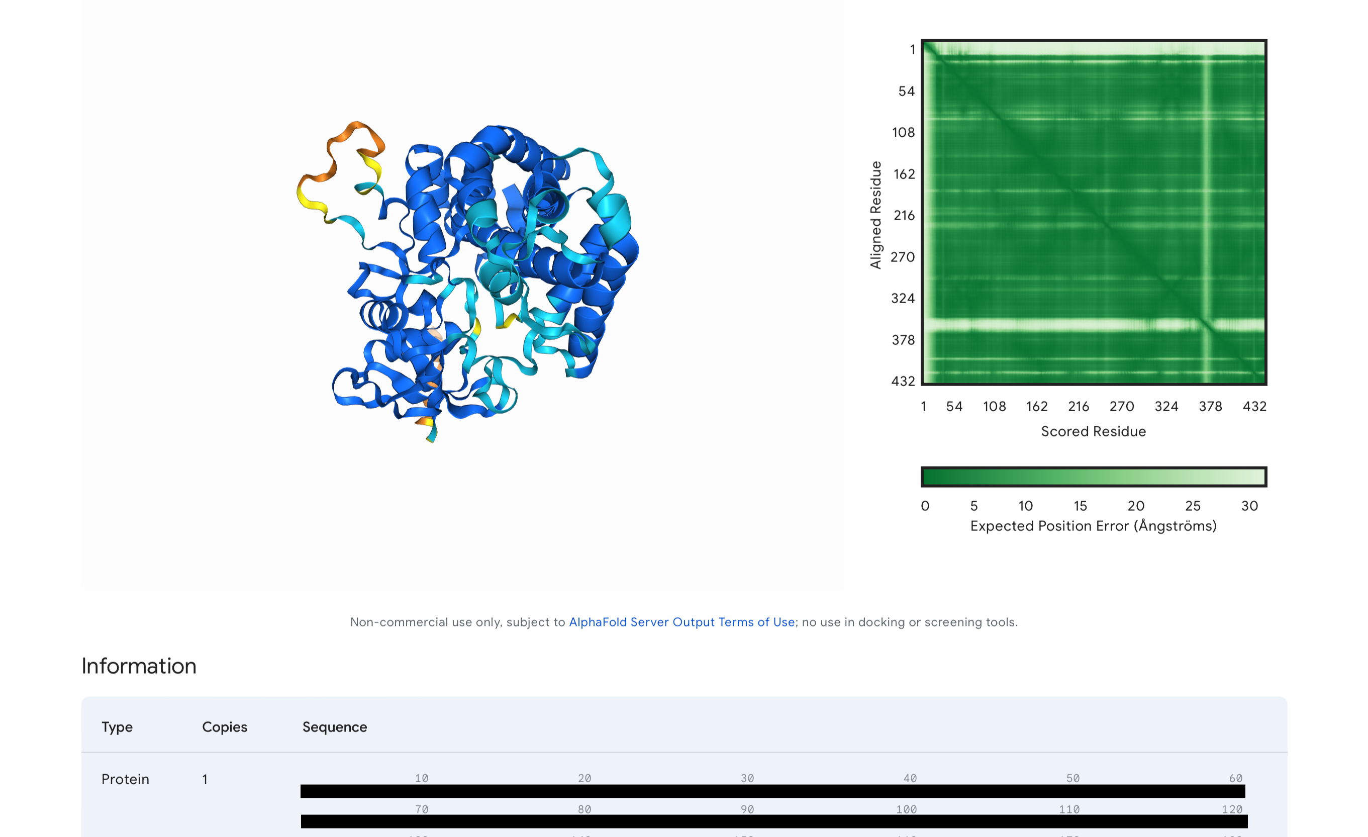 AlphaFold3使用、原理、局限的解析 - 知乎