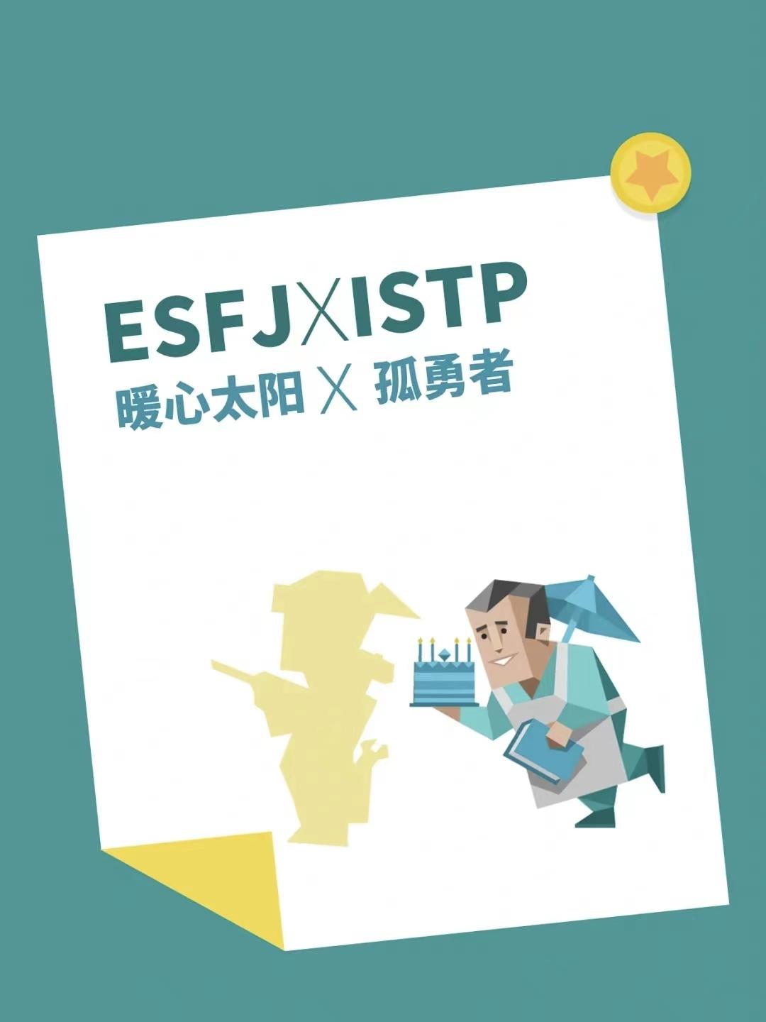 ISTP官配 - 知乎