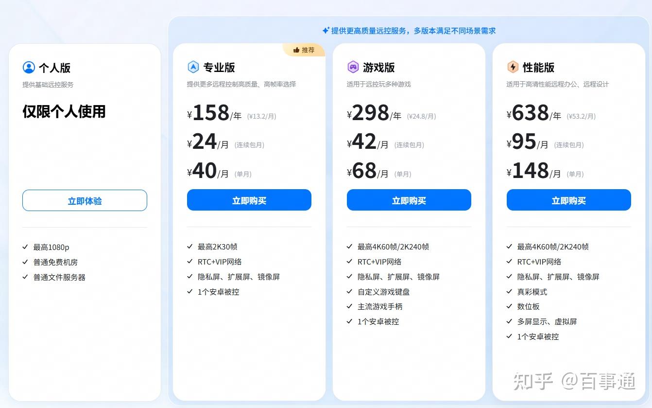 2025年远程软件排行：UU远程用户体验优胜ToDesk和向日葵 - 知乎