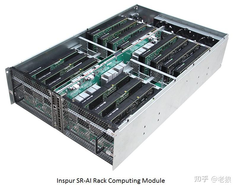 AI算力底座技术：GPU/NPU box是什么？JBOG是什么？什么又是HIB、OAM、OAI、UBB？ - 知乎