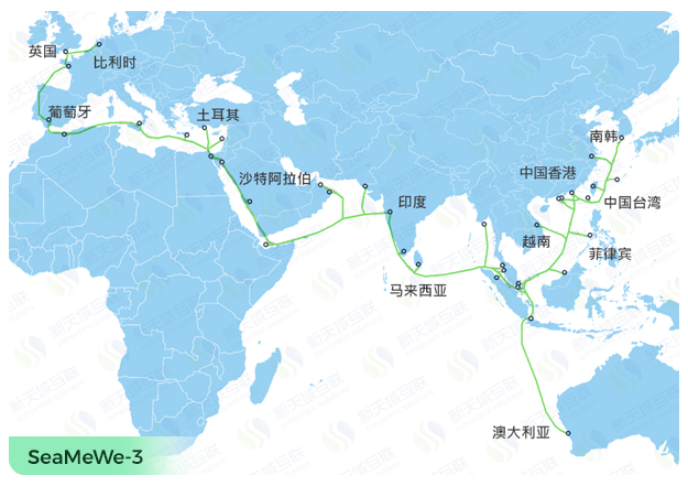 2023年最新——中国香港海底光缆盘点 - 知乎