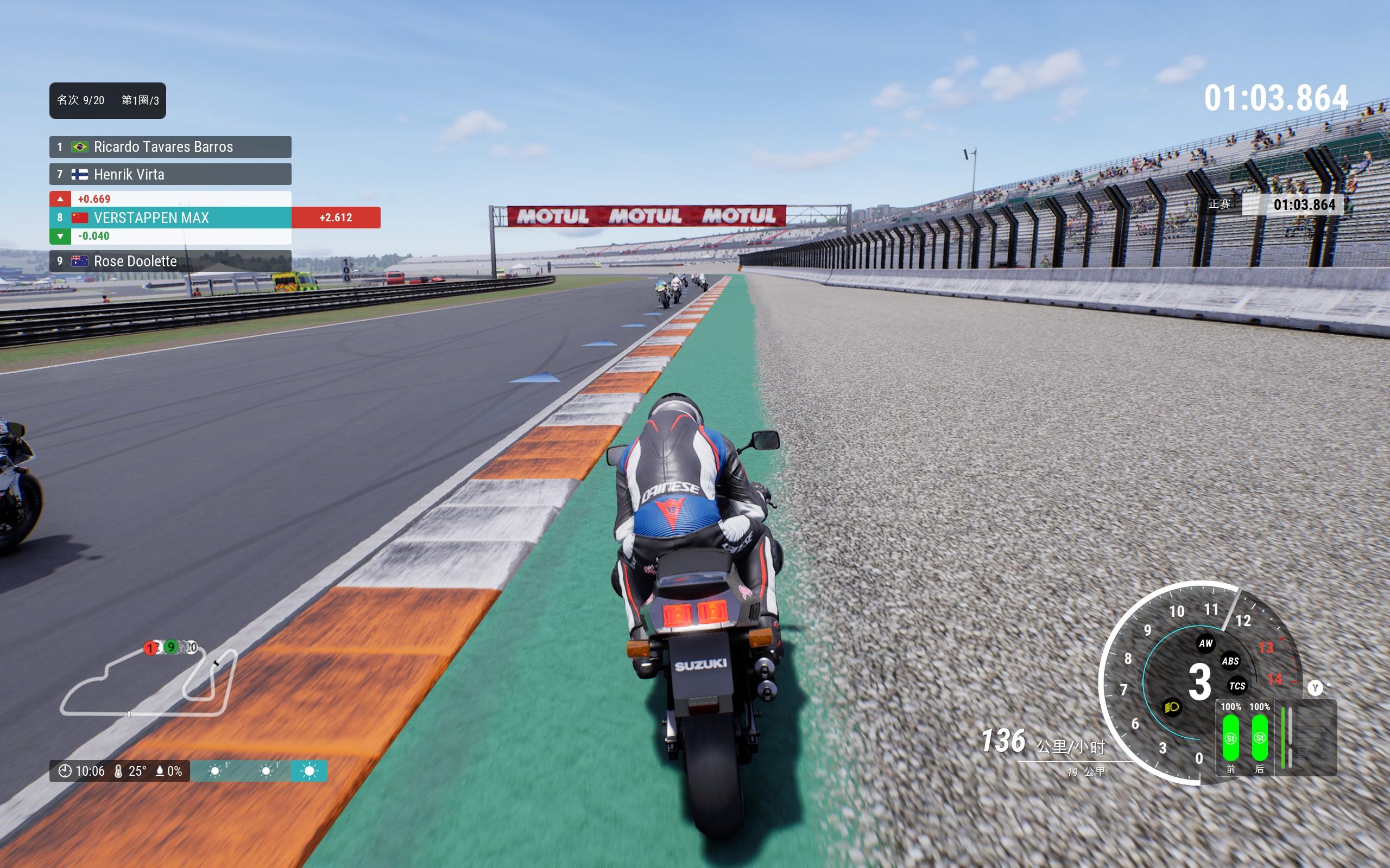 Steam上最火爆的摩托游戏系列与它的新作《RIDE 5》 - 知乎