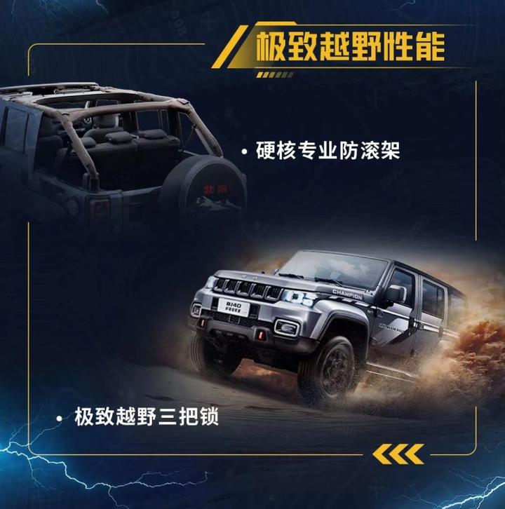 见证冠军荣耀，2022款BJ40环塔冠军版开启预订 - 知乎