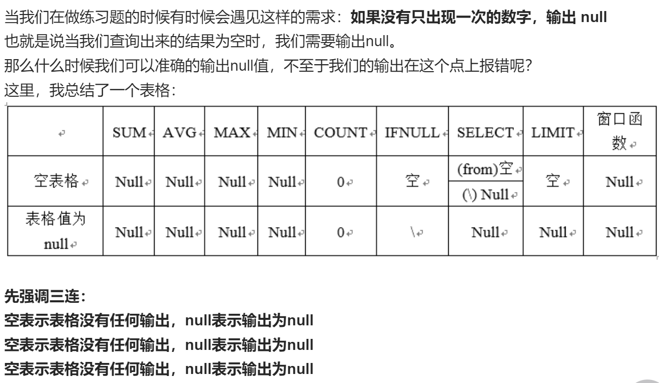 LeetCode - SQL/MySQL 刷题记录（自用版） - 知乎