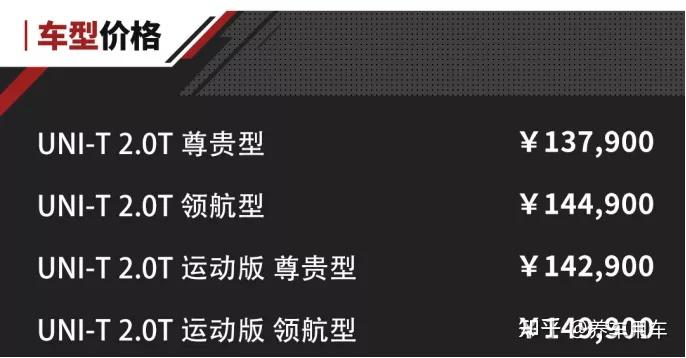 怎样看待长安UNI-T系列的蓝鲸NE1.5T发动机？ - 知乎