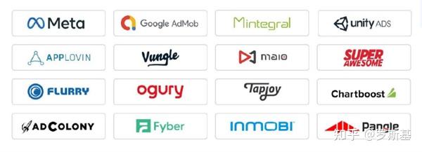 IAA+IAP混合变现趋势下，出海手游广告玩法解析 - 知乎